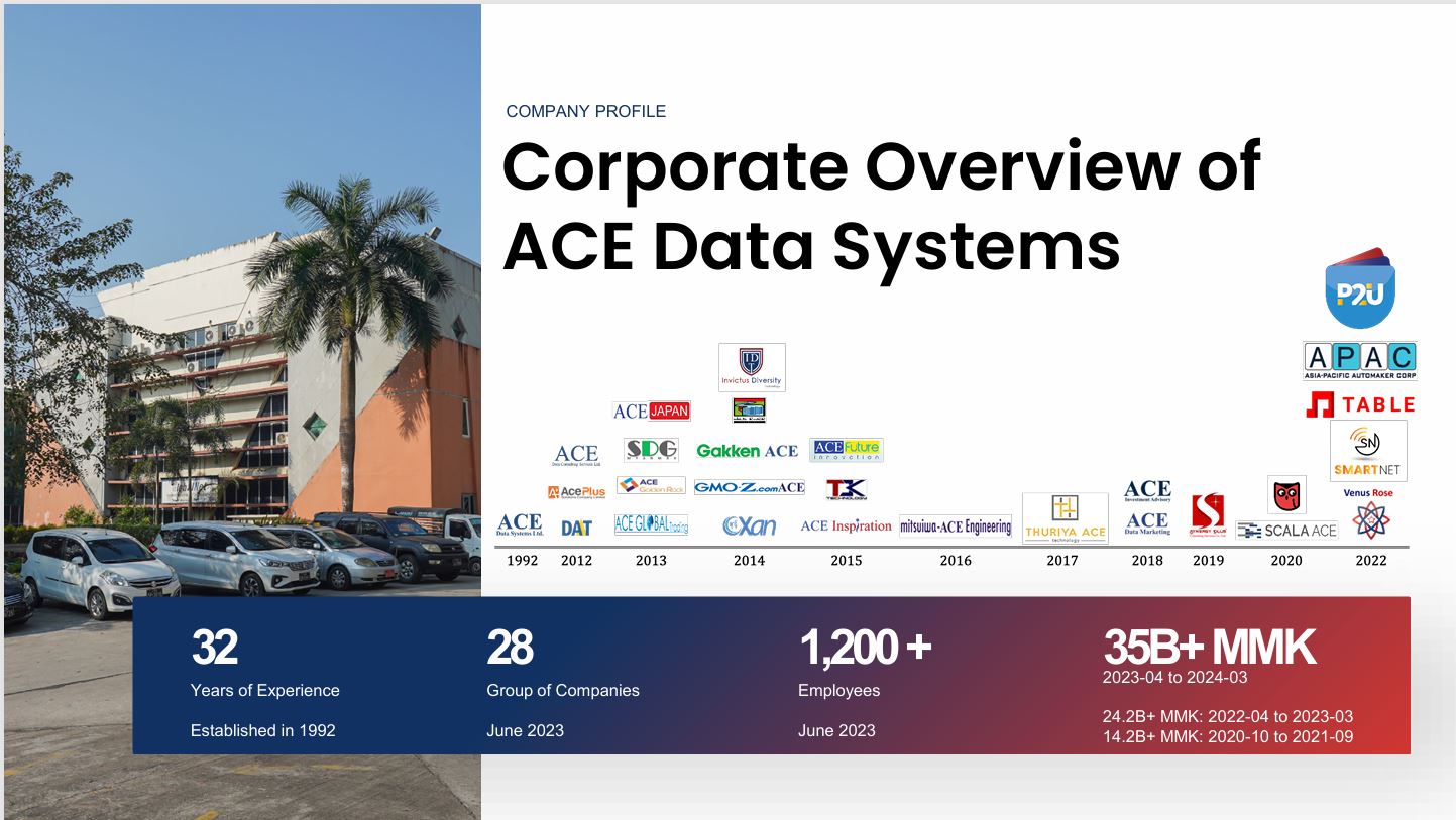 Ace Data Systems Co.,Ltd Jobs in Myanmar | JobNet.com.mm