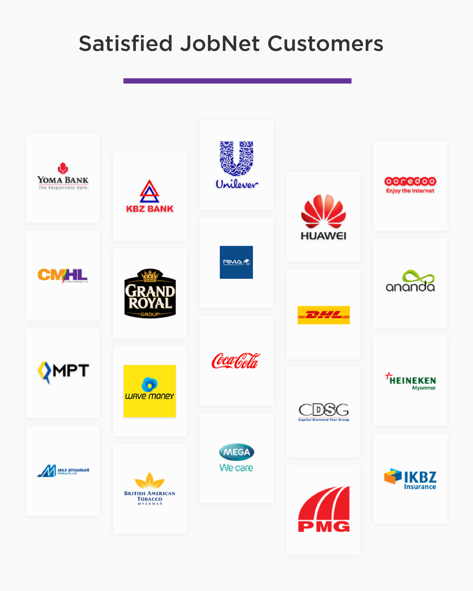 Myanmar Real-Time Salary Survey 2019 - JobNet.com.mm